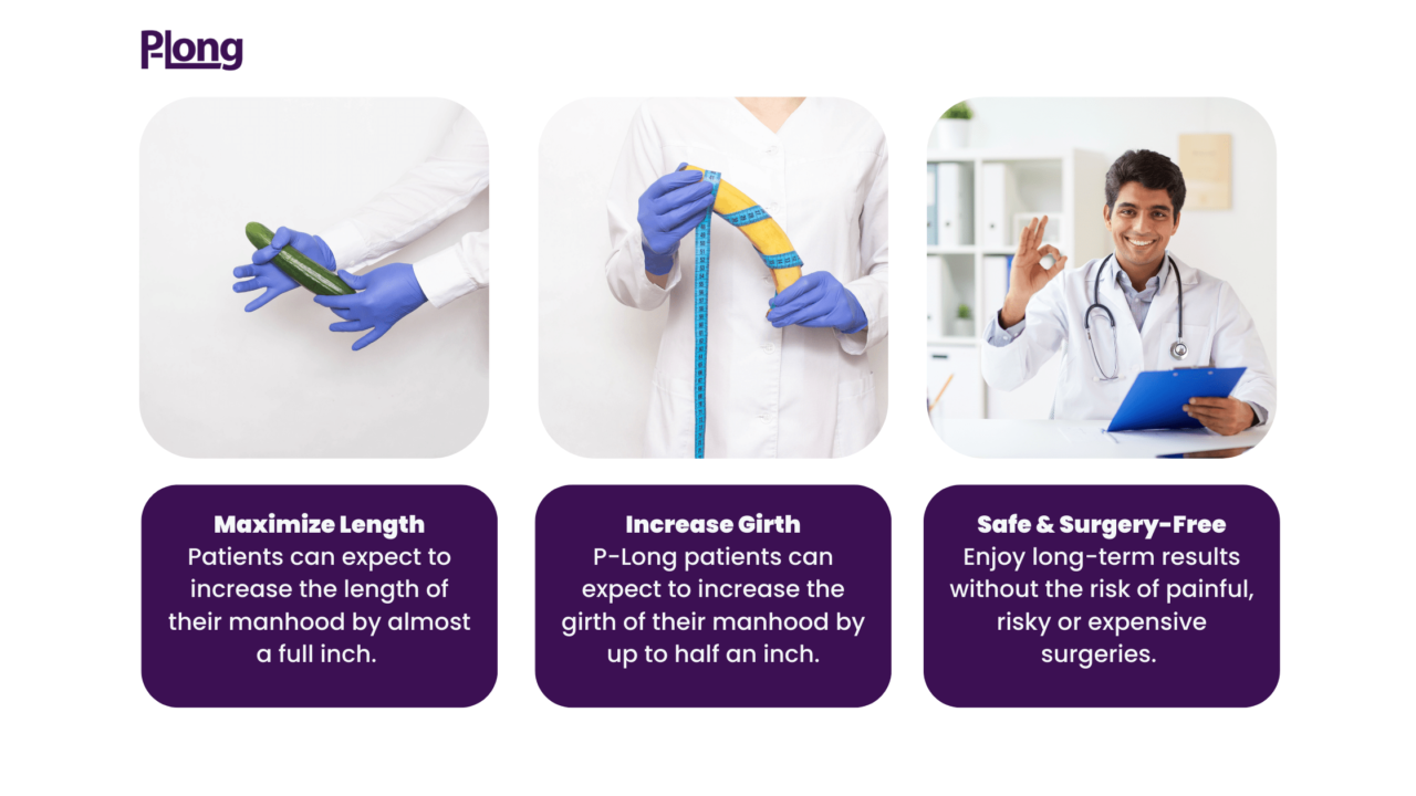 P-Long Penile Enhancement & Enlargement